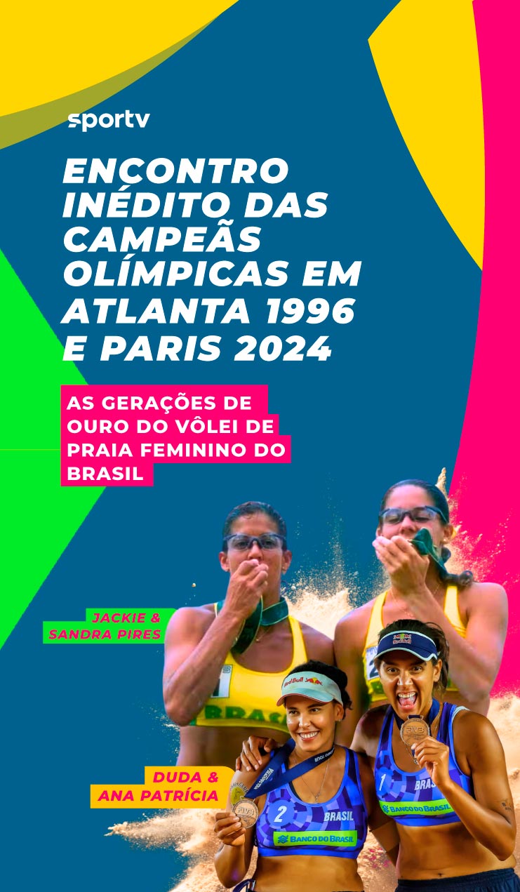 AREIA GAMES – 2026